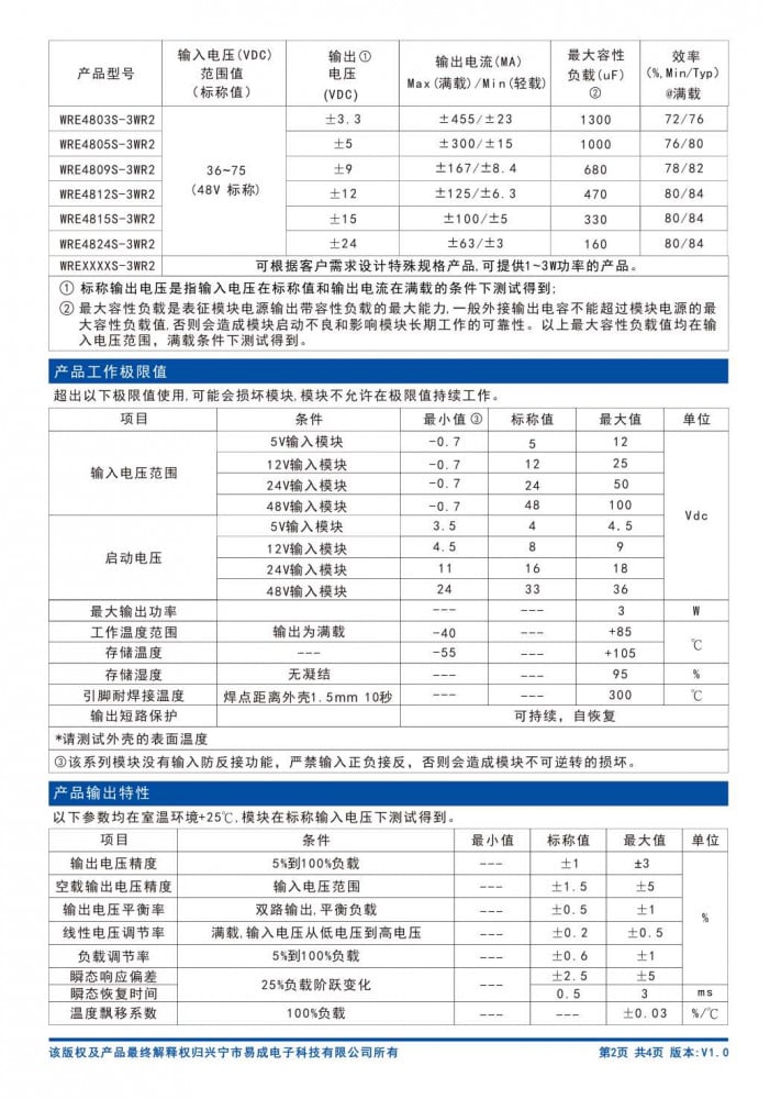 WRE1212S-3WR2 datasheet page 2