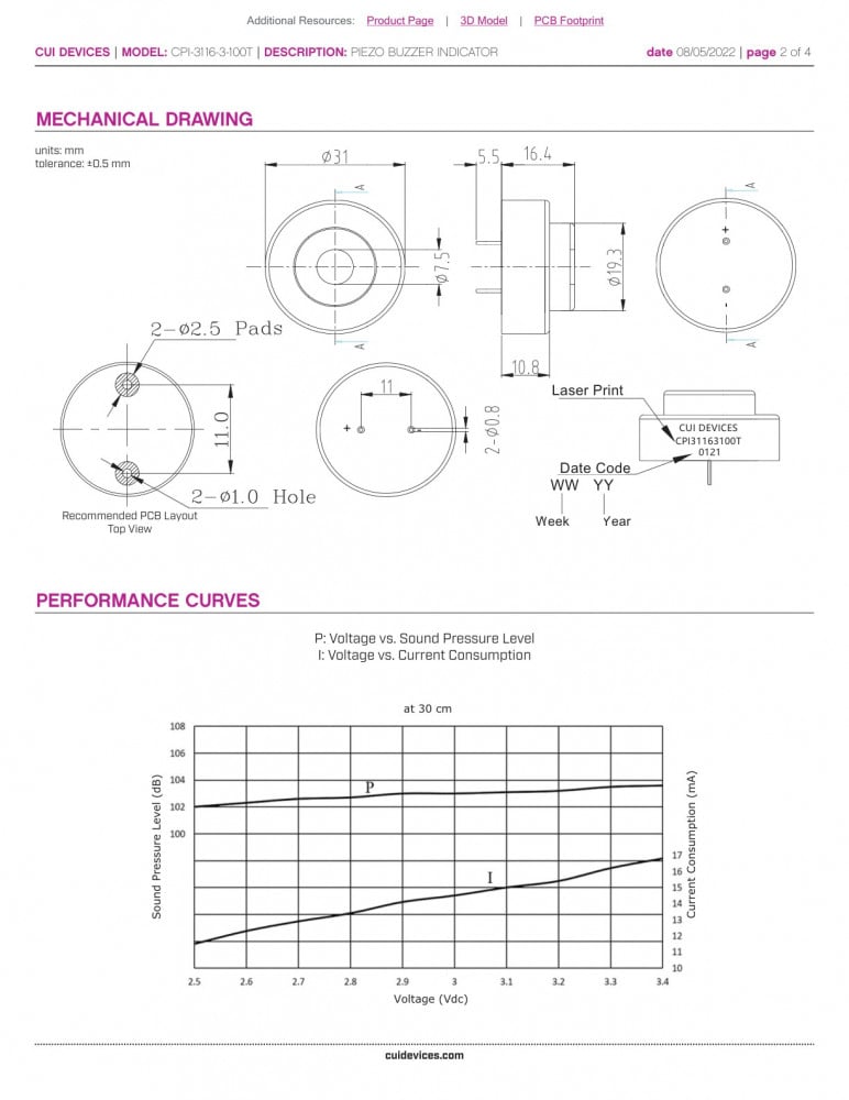 CPI-3116-3-100T datasheet page 2
