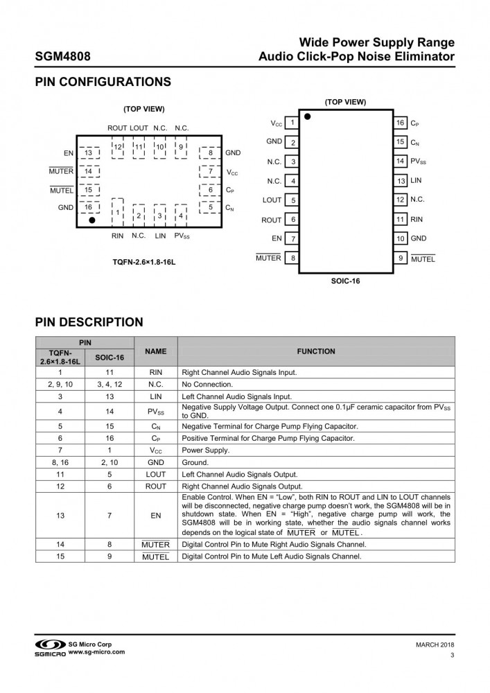SGM4808 datasheet page 3