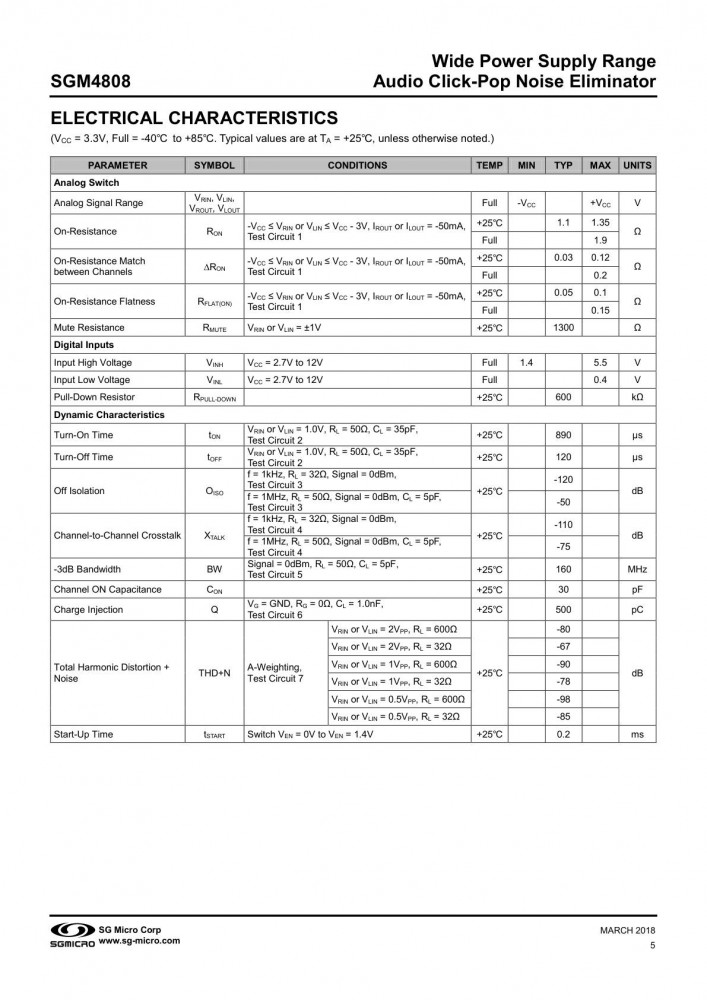 SGM4808 datasheet page 5