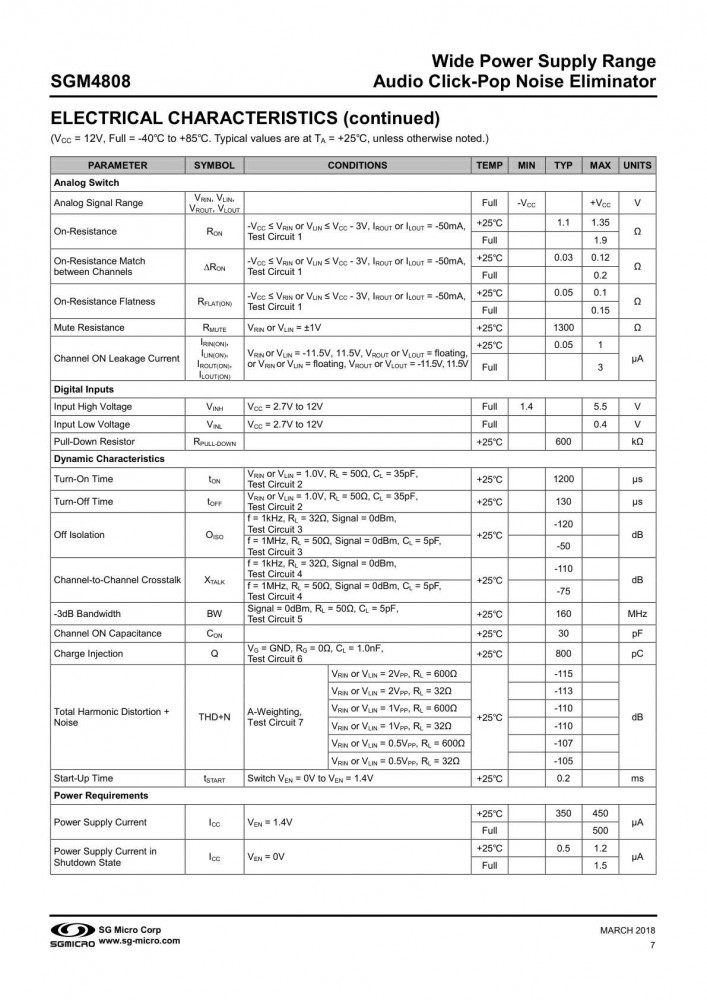 SGM4808 datasheet page 7