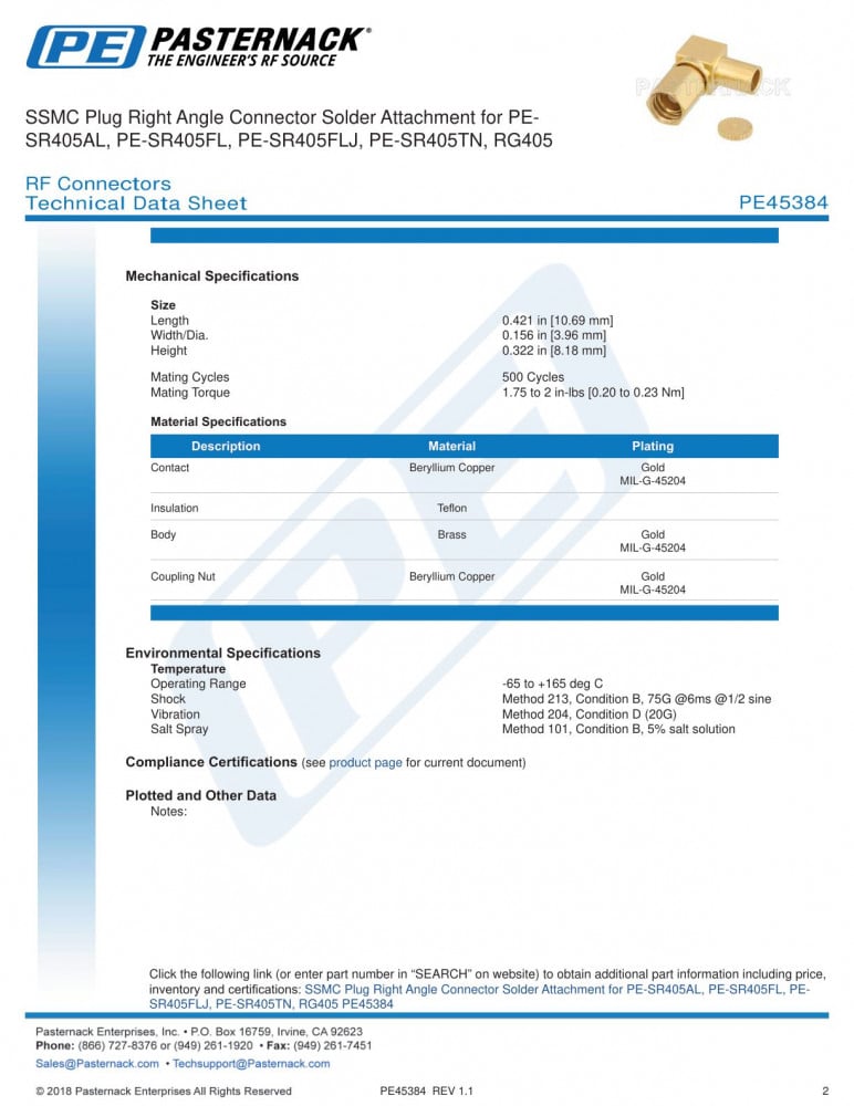 PE45384 datasheet page 2