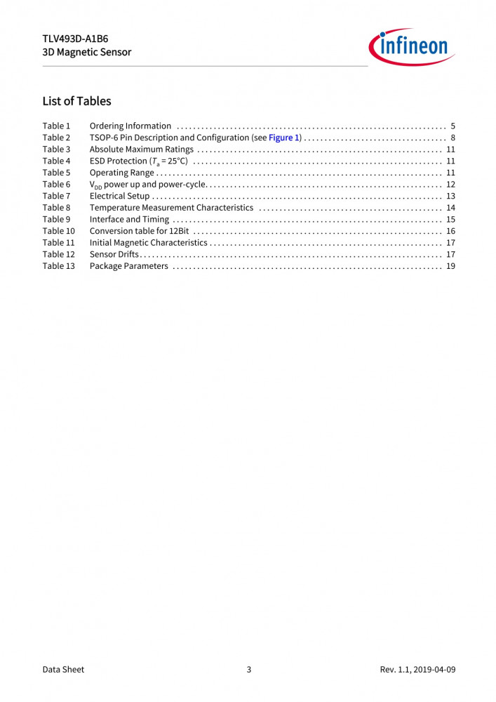 TLV493D-A1B6 datasheet page 3
