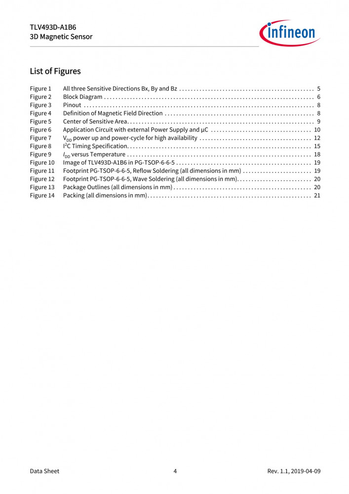 TLV493D-A1B6 datasheet page 4