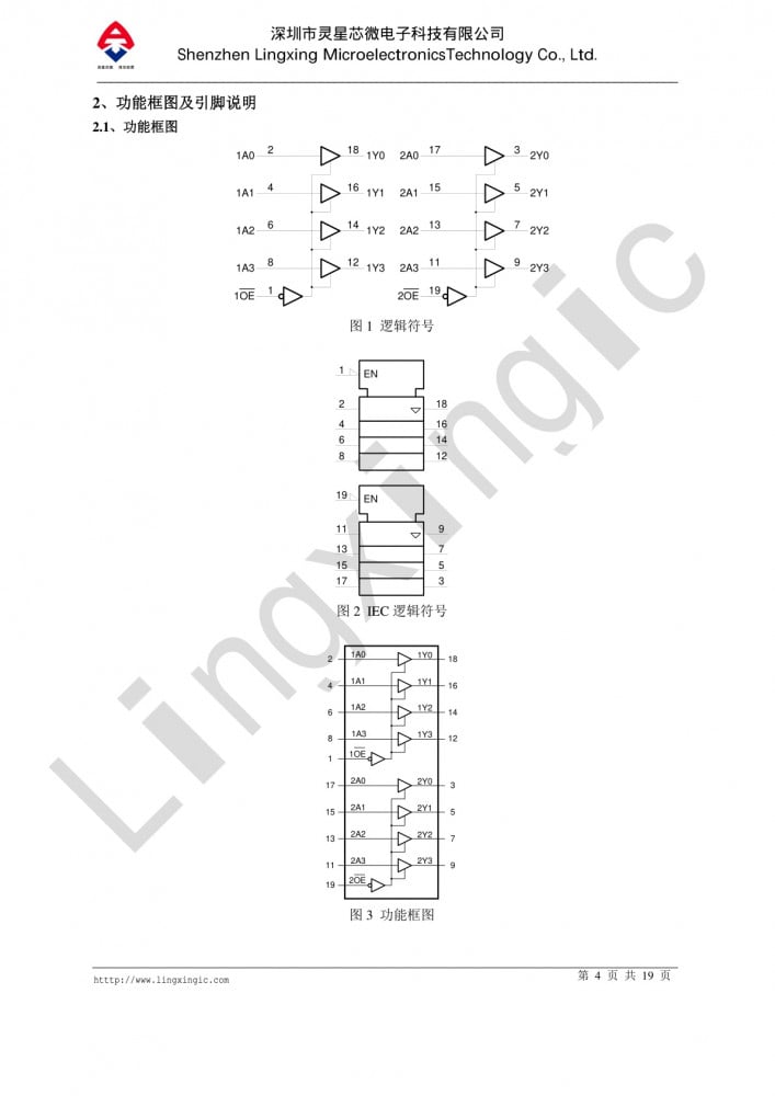 SN74HCT244 datasheet page 4
