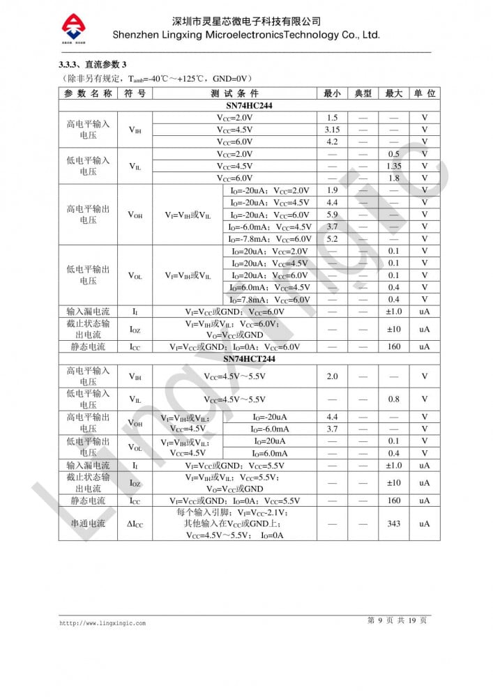 SN74HCT244 datasheet page 9