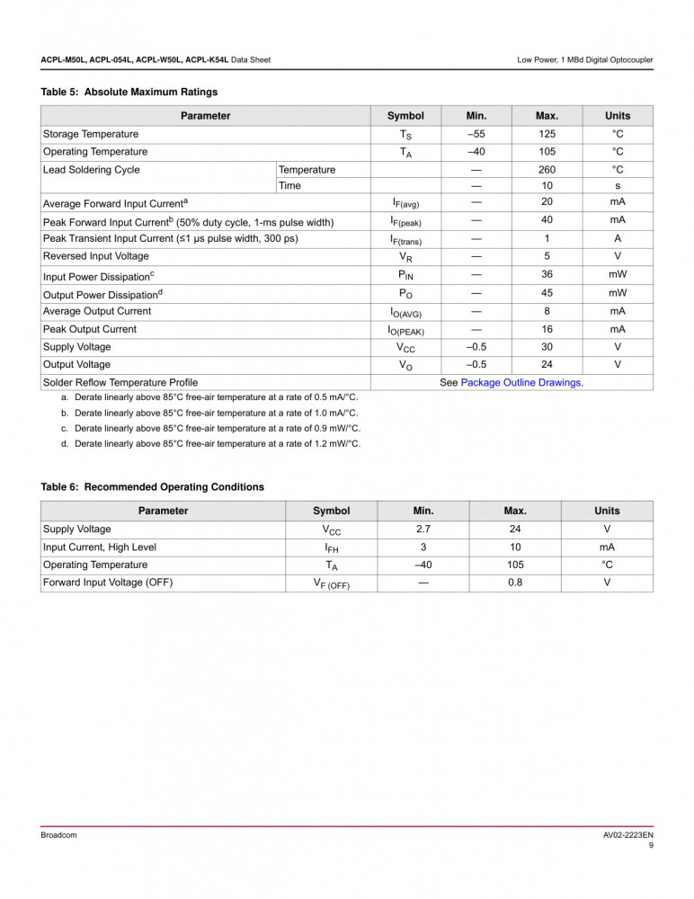 ACPL-054L datasheet page 9