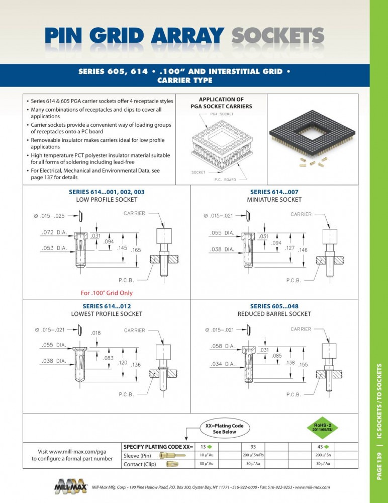 Mill-Max PGA carrier socket technical document page
