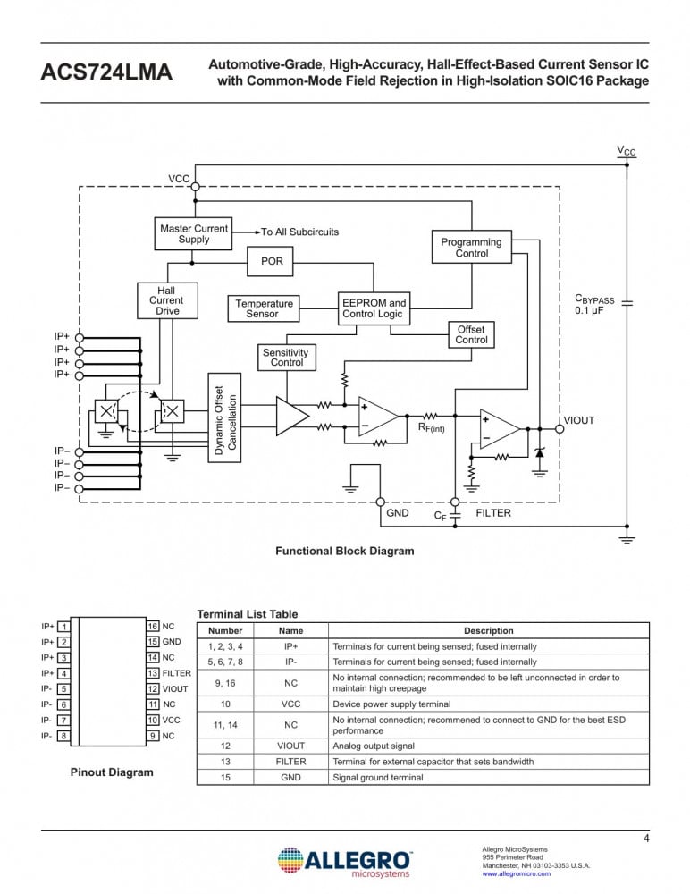 ACS725 datasheet page 4