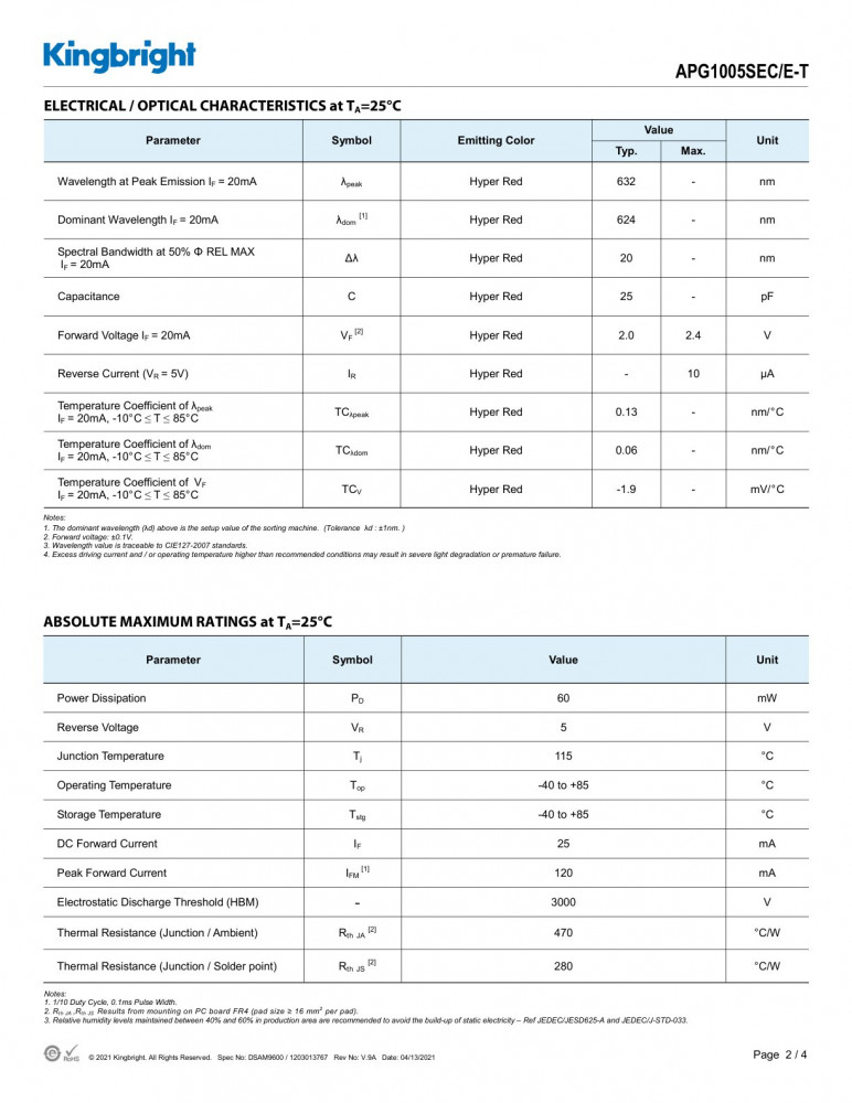 APG1005SEC/E-T datasheet page 2
