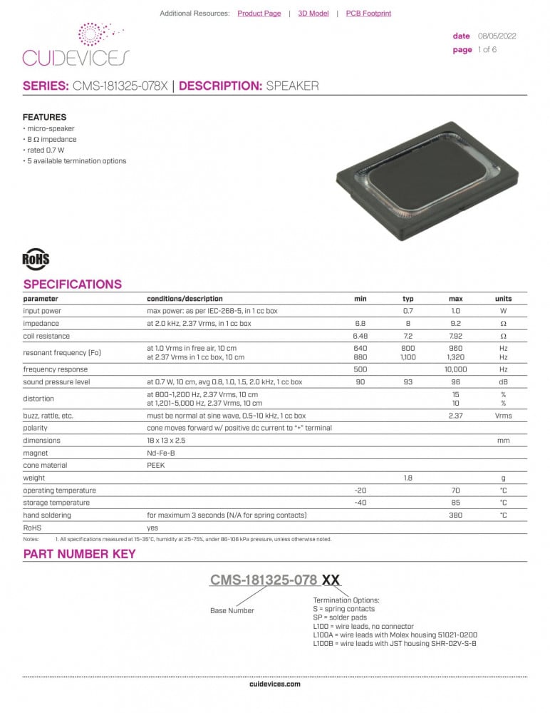 CMS-181325-078SP datasheet page 1