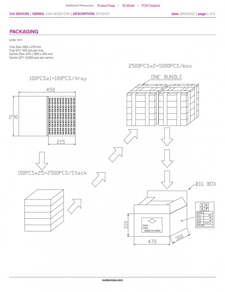 CMS-181325-078SP datasheet page 5