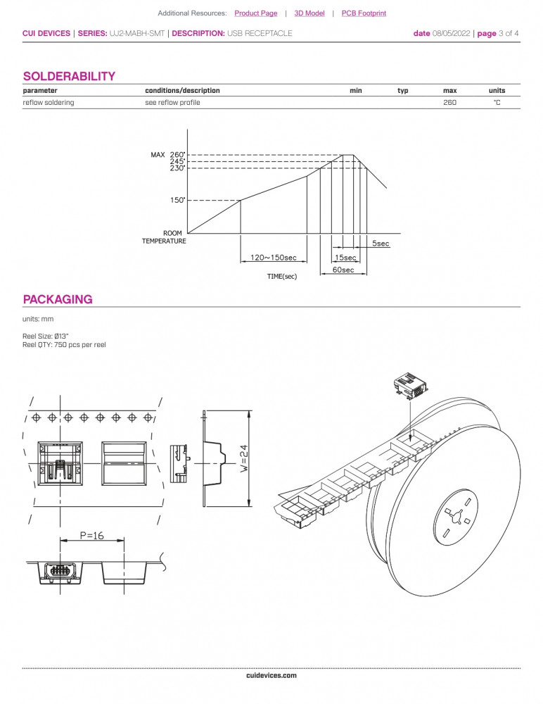 UJ2-MABH-2-SMT-TR datasheet page 3