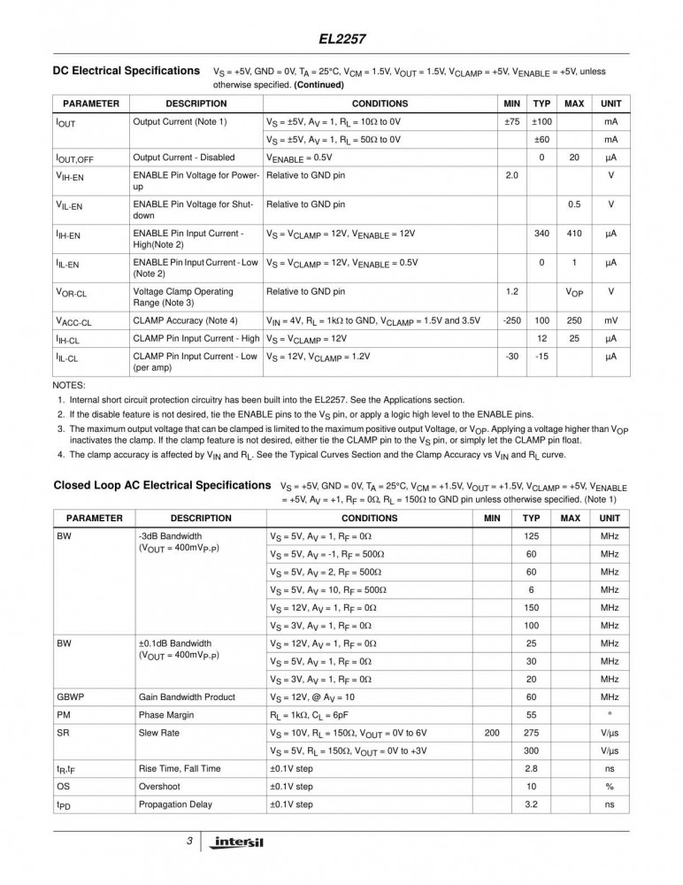 EL2257CN-02 datasheet page 3