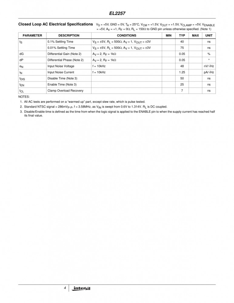 EL2257CN-02 datasheet page 4