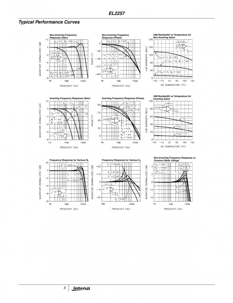 EL2257CN-02 datasheet page 5