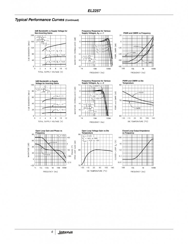EL2257CN-02 datasheet page 6