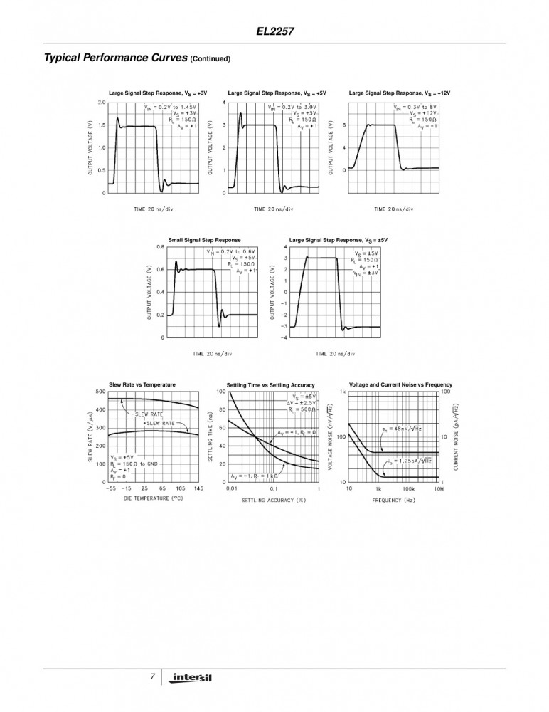 EL2257CN-02 datasheet page 7