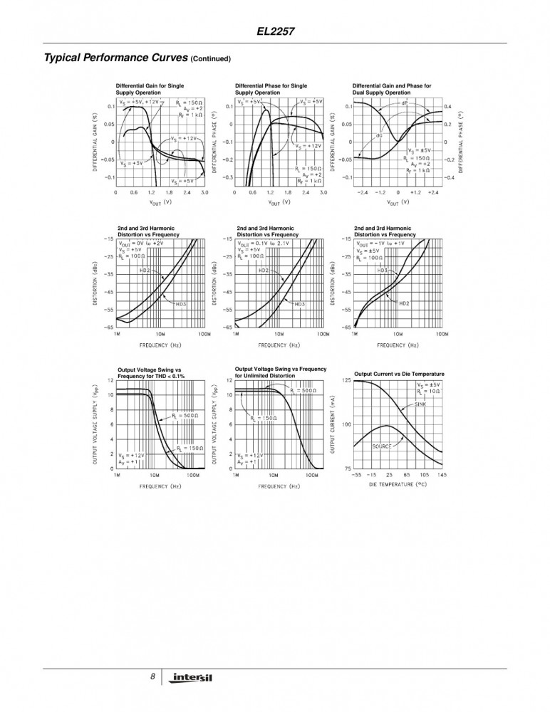 EL2257CN-02 datasheet page 8
