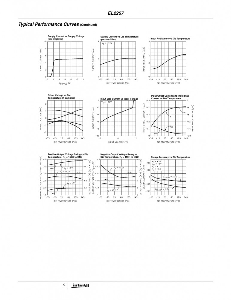 EL2257CN-02 datasheet page 9