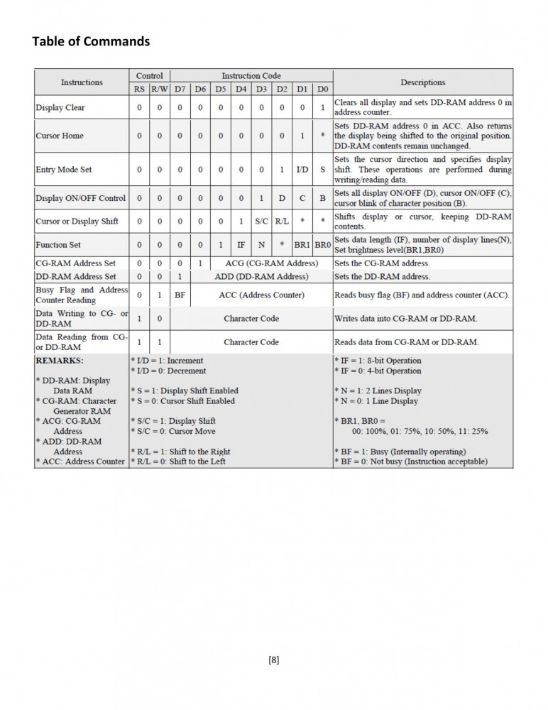 M0220MD-202MDAR1-3 datasheet page 8
