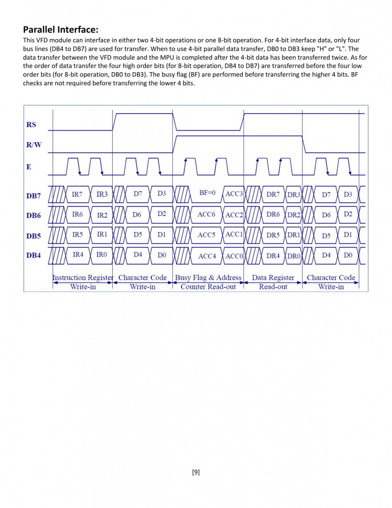 M0220MD-202MDAR1-3 datasheet page 9