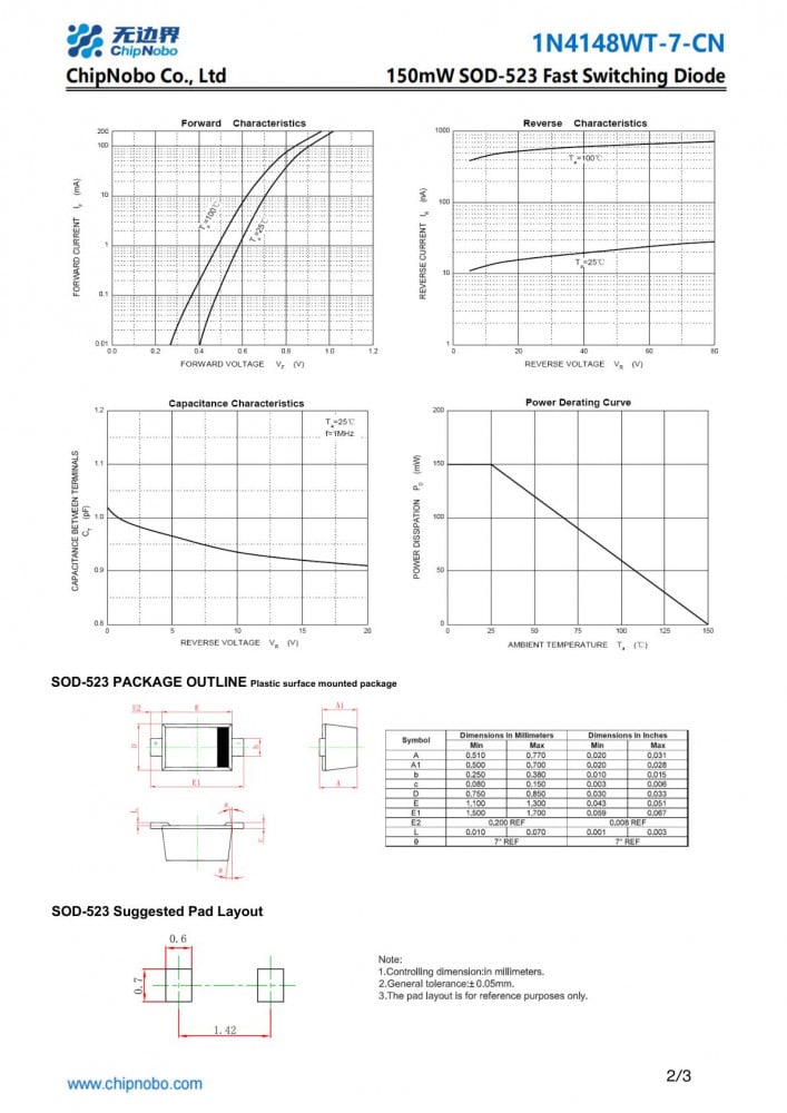 1N4148WT-7-CN datasheet page 2