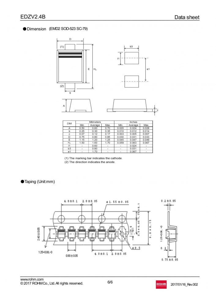 ROHM EDZV datasheet page 6