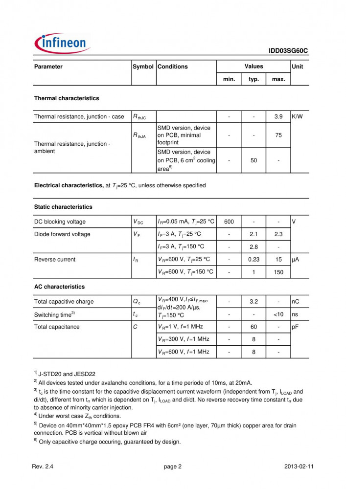 IDD03SG60CXTMA2 datasheet page 2