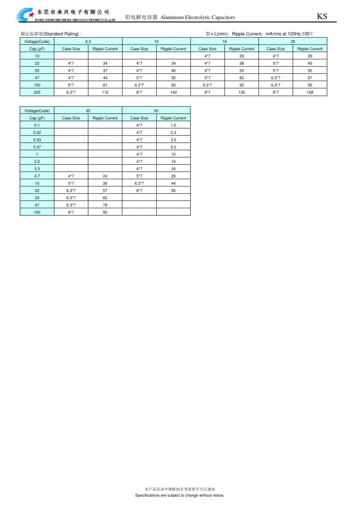 KS Series specification page 6