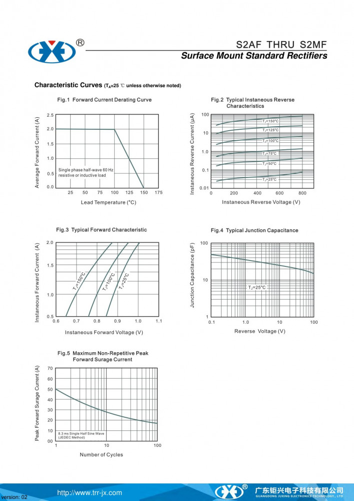 JUXING S2MF datasheet page 2