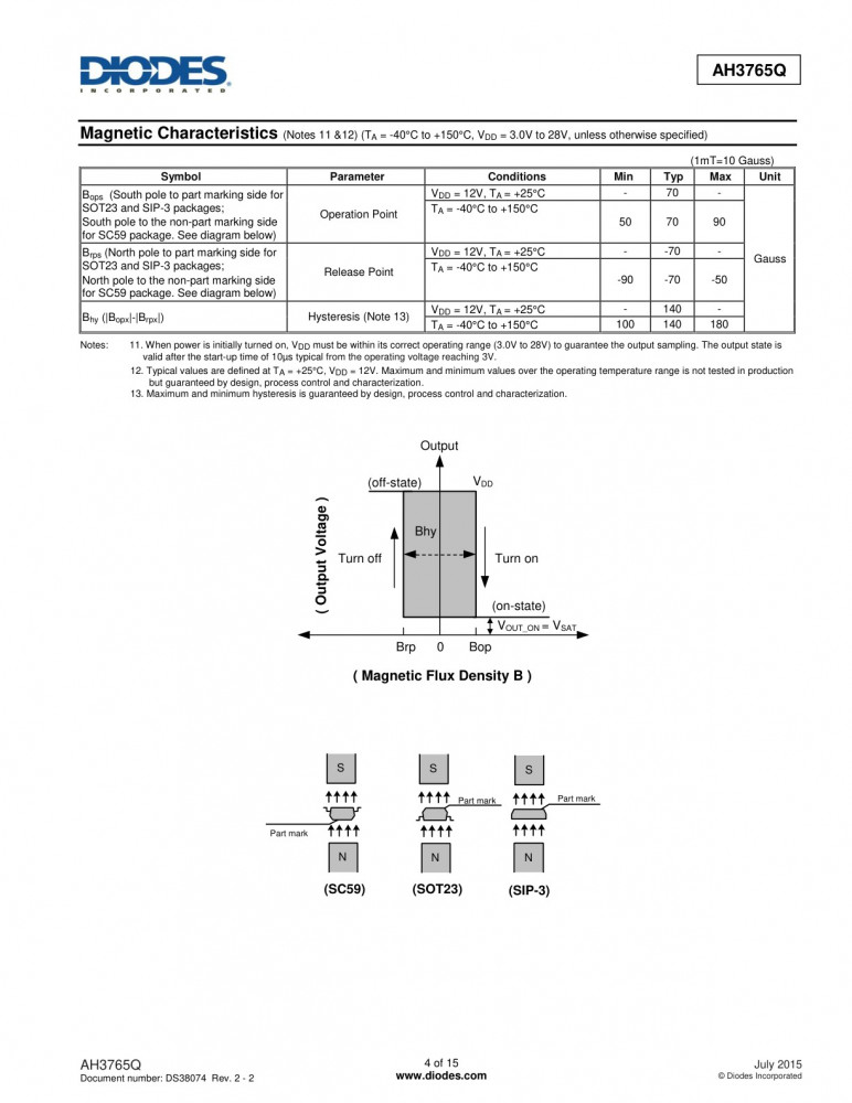 AH3765Q datasheet page 4