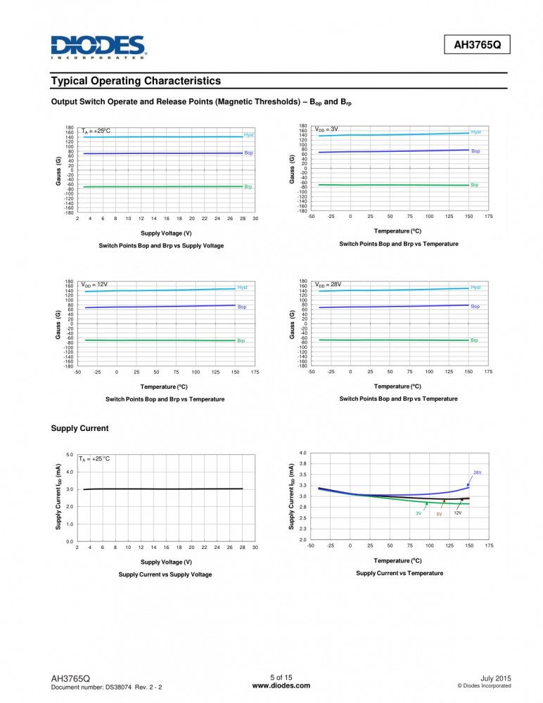 AH3765Q datasheet page 5