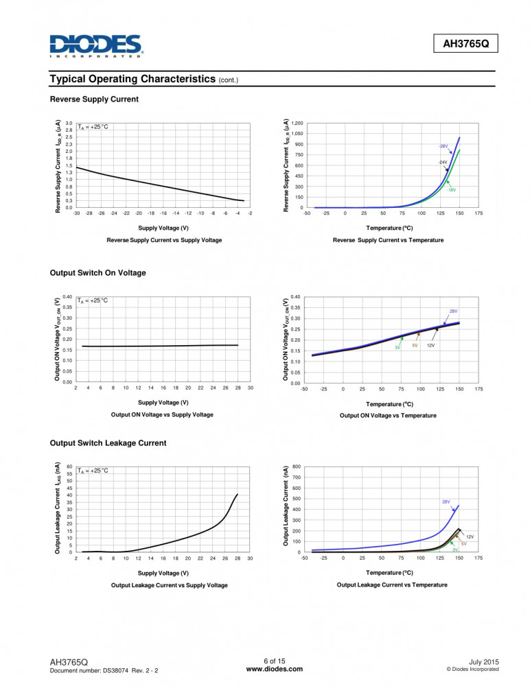 AH3765Q datasheet page 6