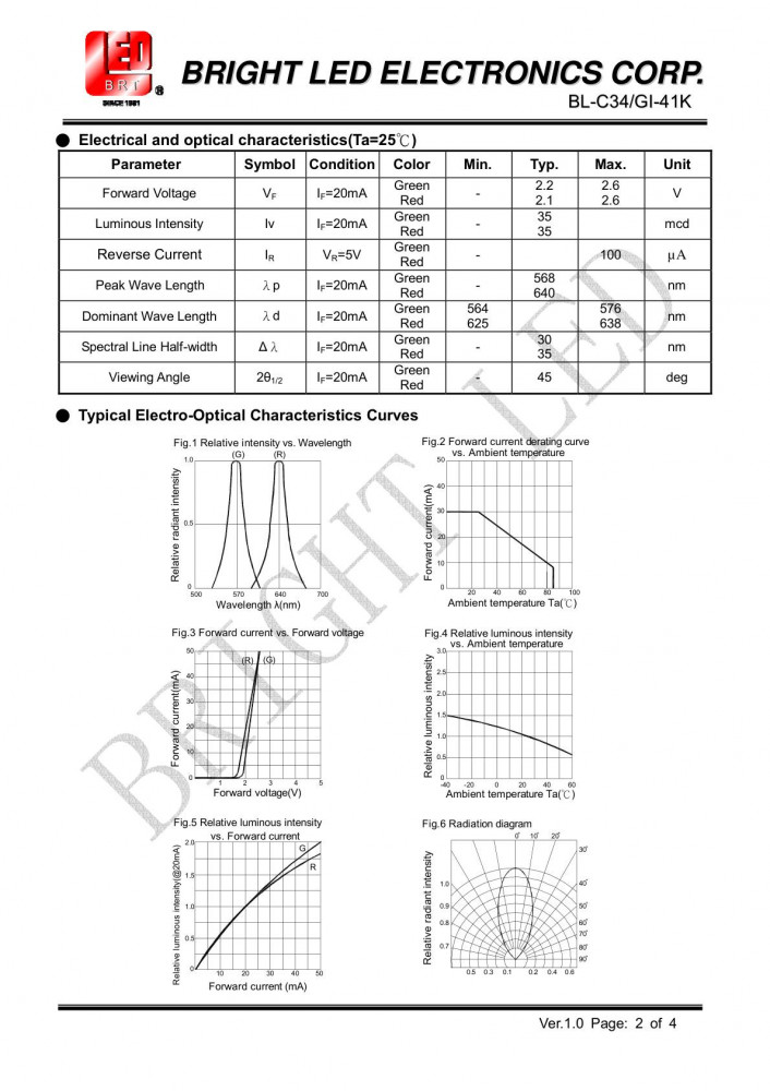 BL-C34-GI-41K datasheet page 2