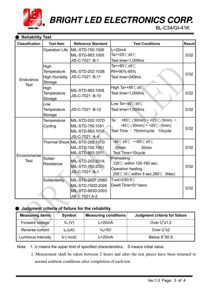 BL-C34-GI-41K datasheet page 3