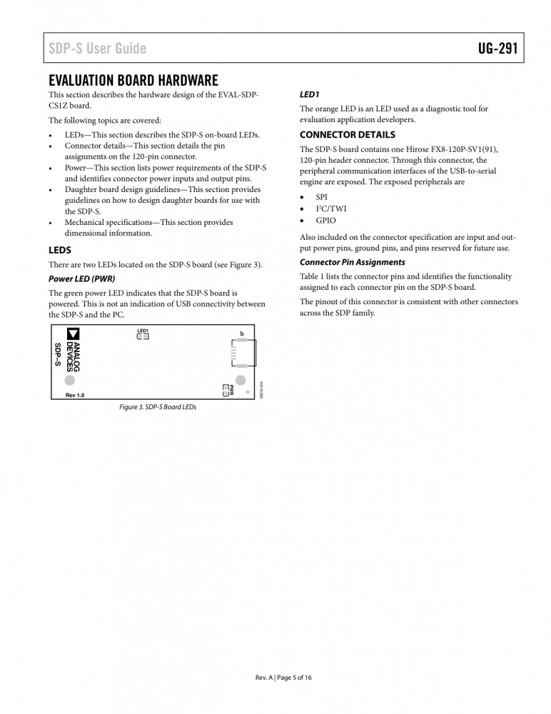 EVAL-SDP-CS1Z documentation page 5