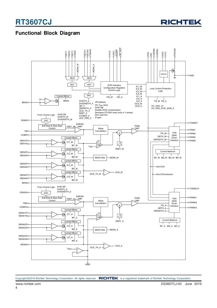 RT3607BC technical document page 4