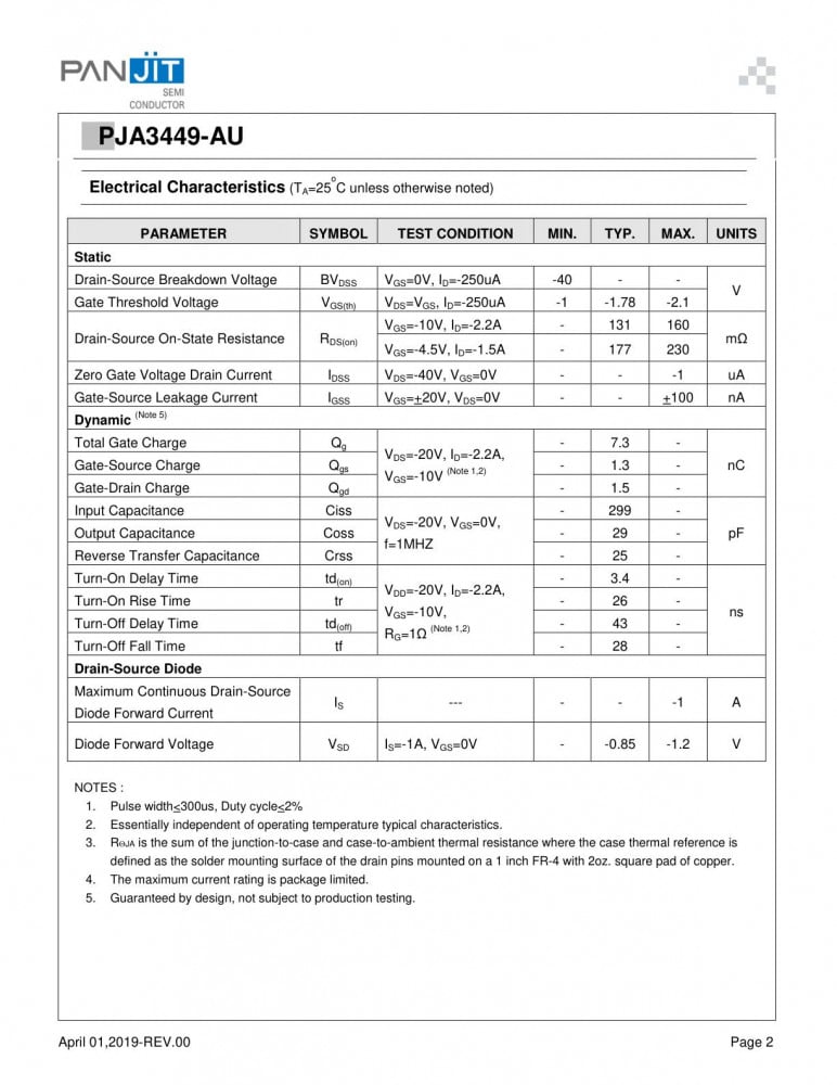 PJA3449-AU datasheet page 2