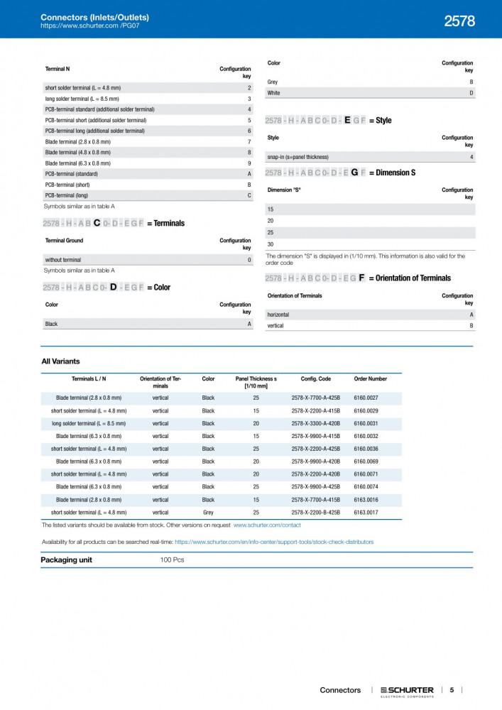 SCHURTER 6160.0135 datasheet page 5