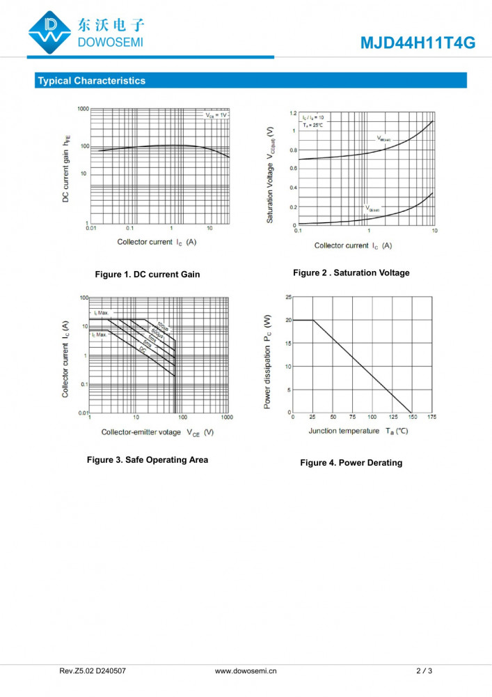 MJD44H11T4G-DW technical document page 2