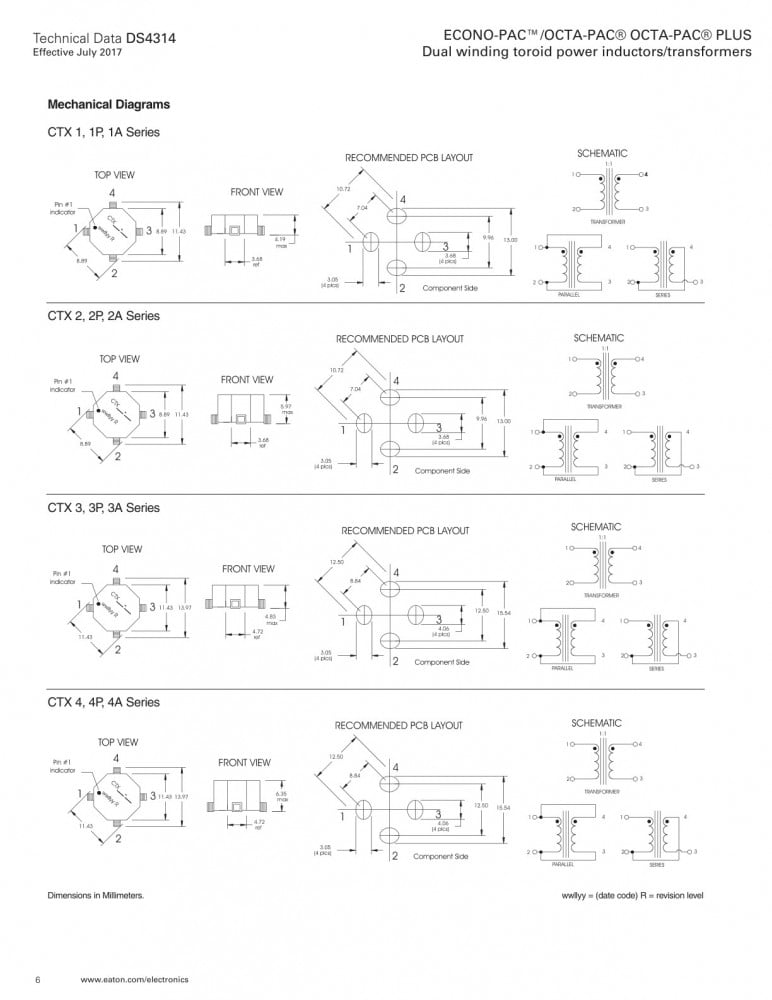 EATON CTX packaging information page