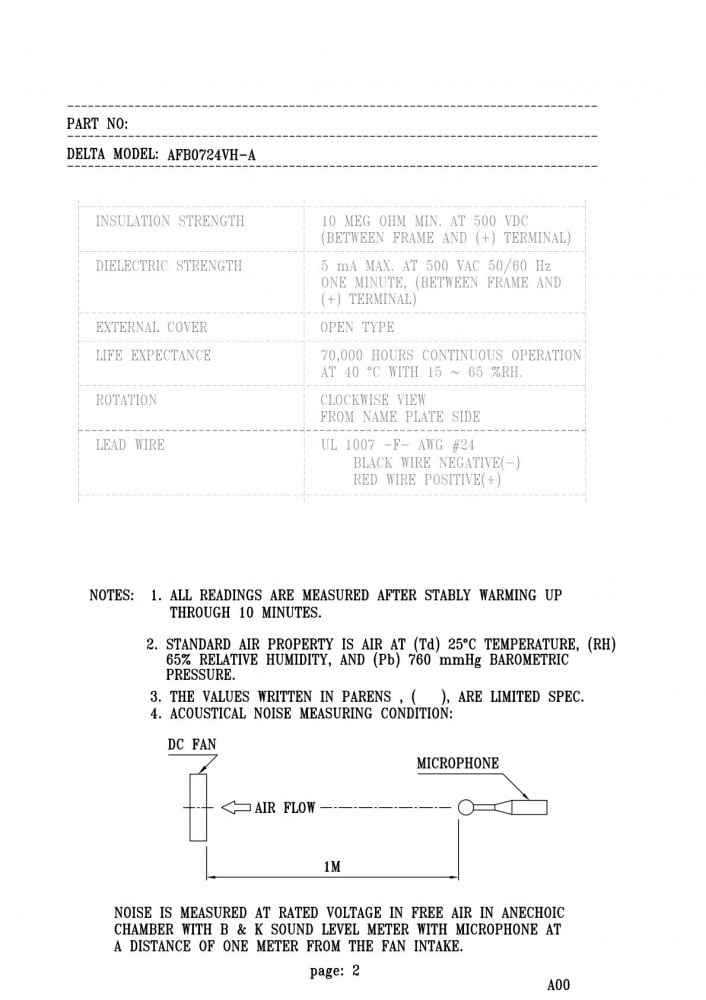 AFB0724VH-A specification page 3