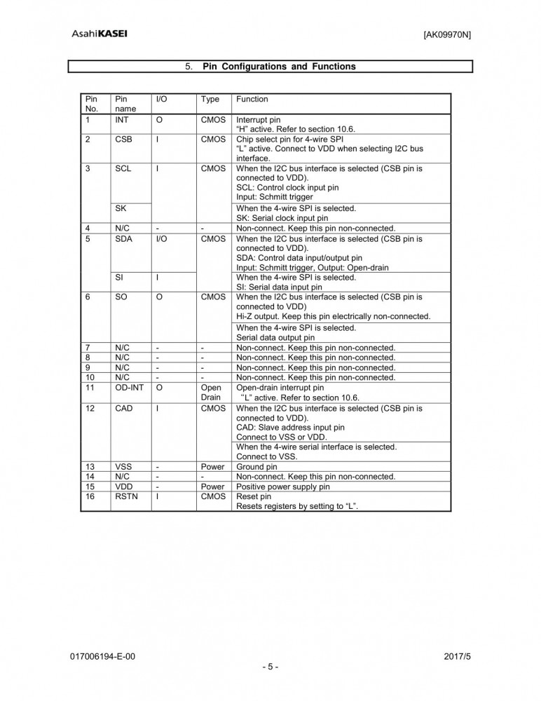 AK09970N technical document page 5