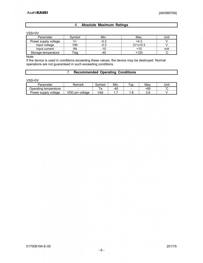 AK09970N technical document page 6
