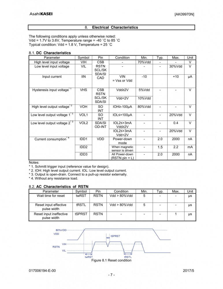 AK09970N technical document page 7