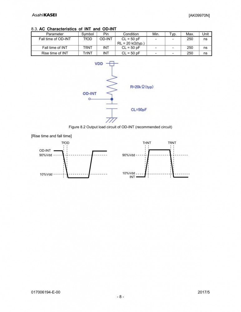 AK09970N technical document page 8