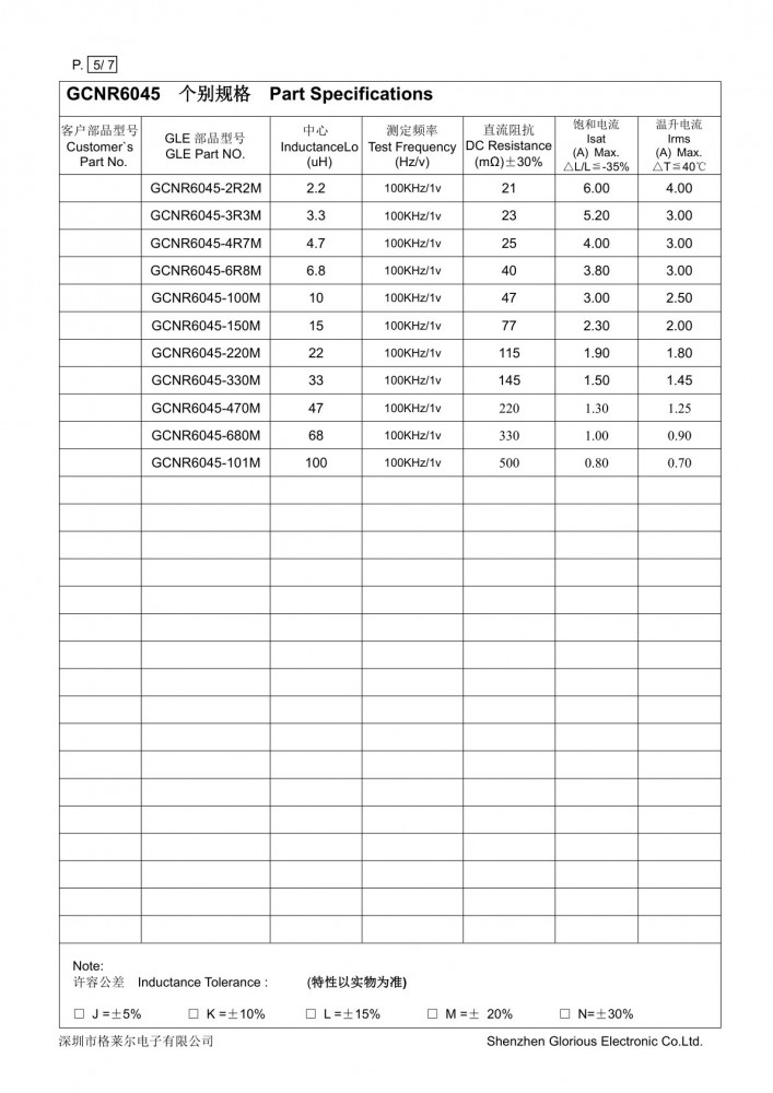 GCNR6045 specification page 5