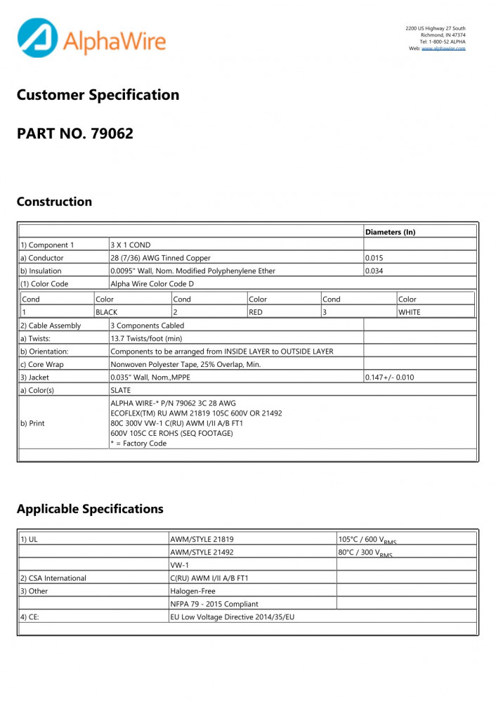 Alpha Wire 79062 SL001 technical specification page 1