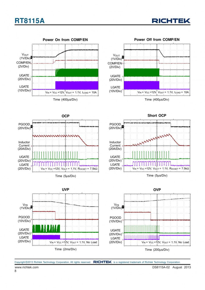 RT8115A datasheet page 8